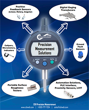 Precision Measurement, Data Collection and SPC, Gaging Probes, Sensors ...
