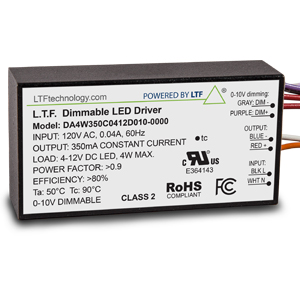 LTF Technology LED AC/DC Drivers from Component Distributors