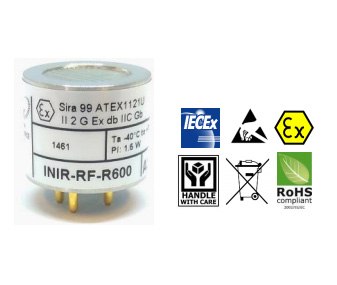 Gas Sensor - Integrated Infrared - Plug and Plays from Component ...