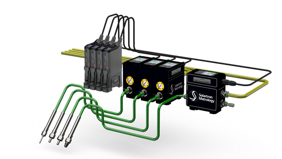 975357-3 Solartron Metrology Digital Probe Interface Module|CDIWEB