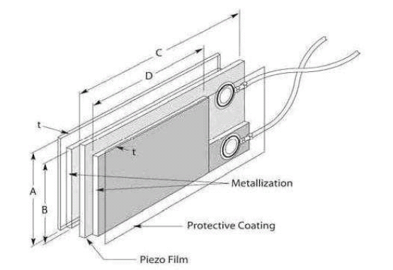 1-1002908-0 TE Connectivity Piezo Film Element|CDIWEB